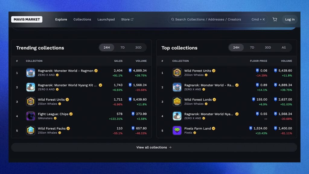 Ronin's Mavis Market Enables NFT Trades Using Any Token